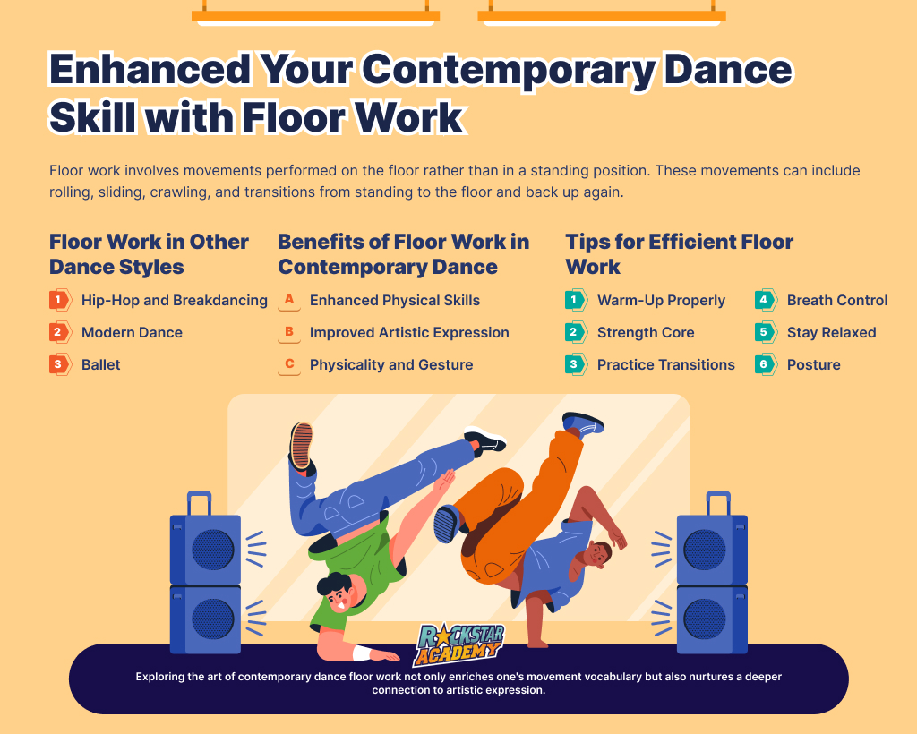 Enhanced Your Contemporary Dance Skill with Floor Work